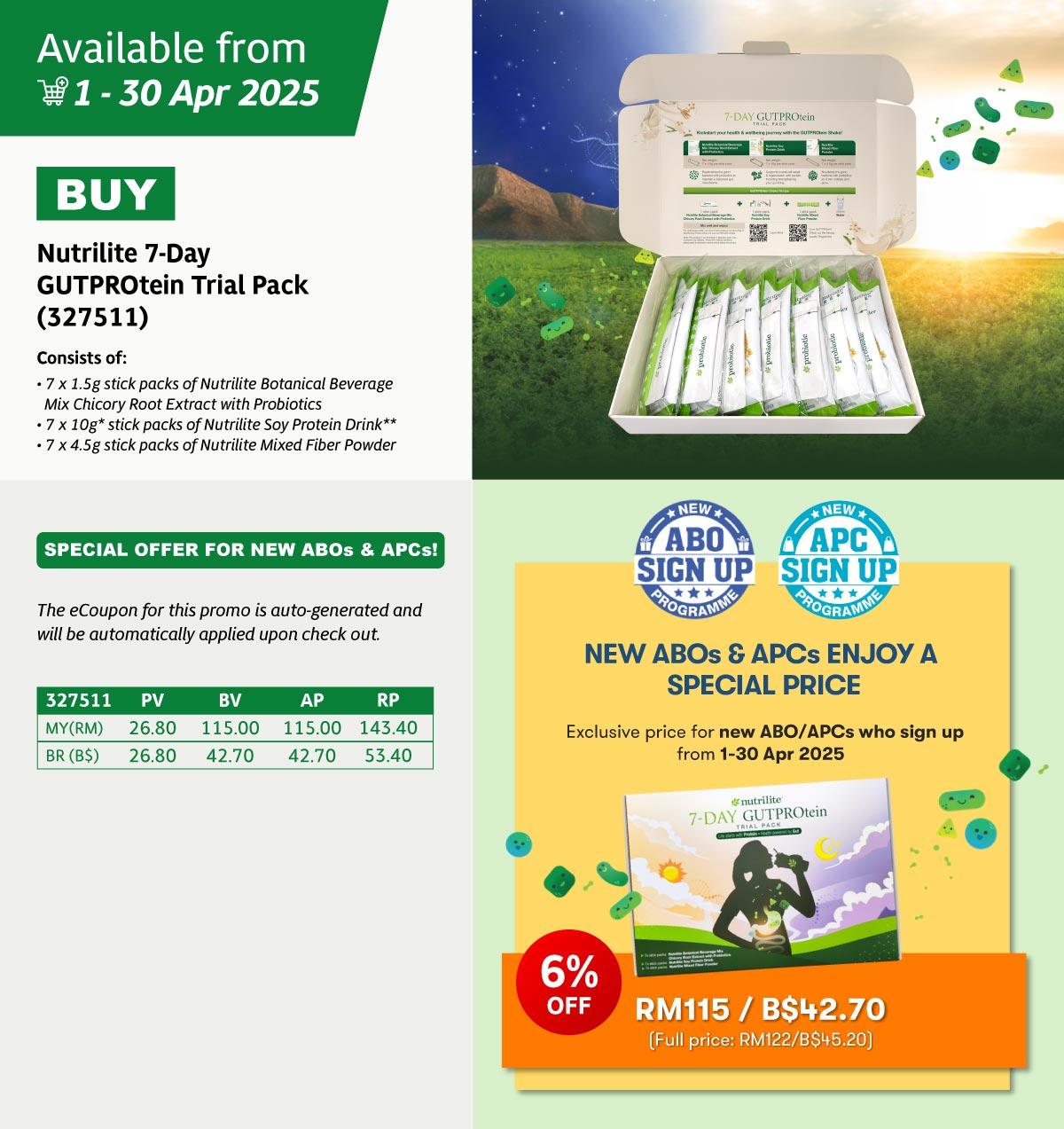 NEW PROMOTIONS | Amway Malaysia
