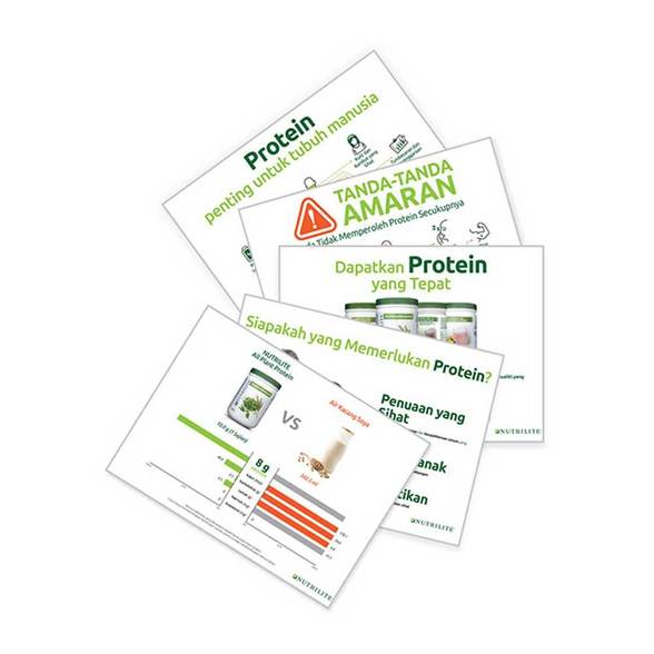 Nutrilite Protein Flash Cards - Bahasa | Sales Aid | Health ...